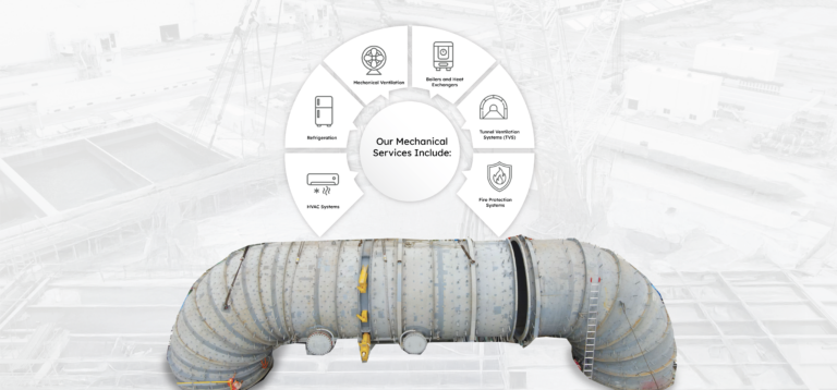 Mechanical – Trip Guard Sdn Bhd – Scaffolding | Insulation | Roofing ...